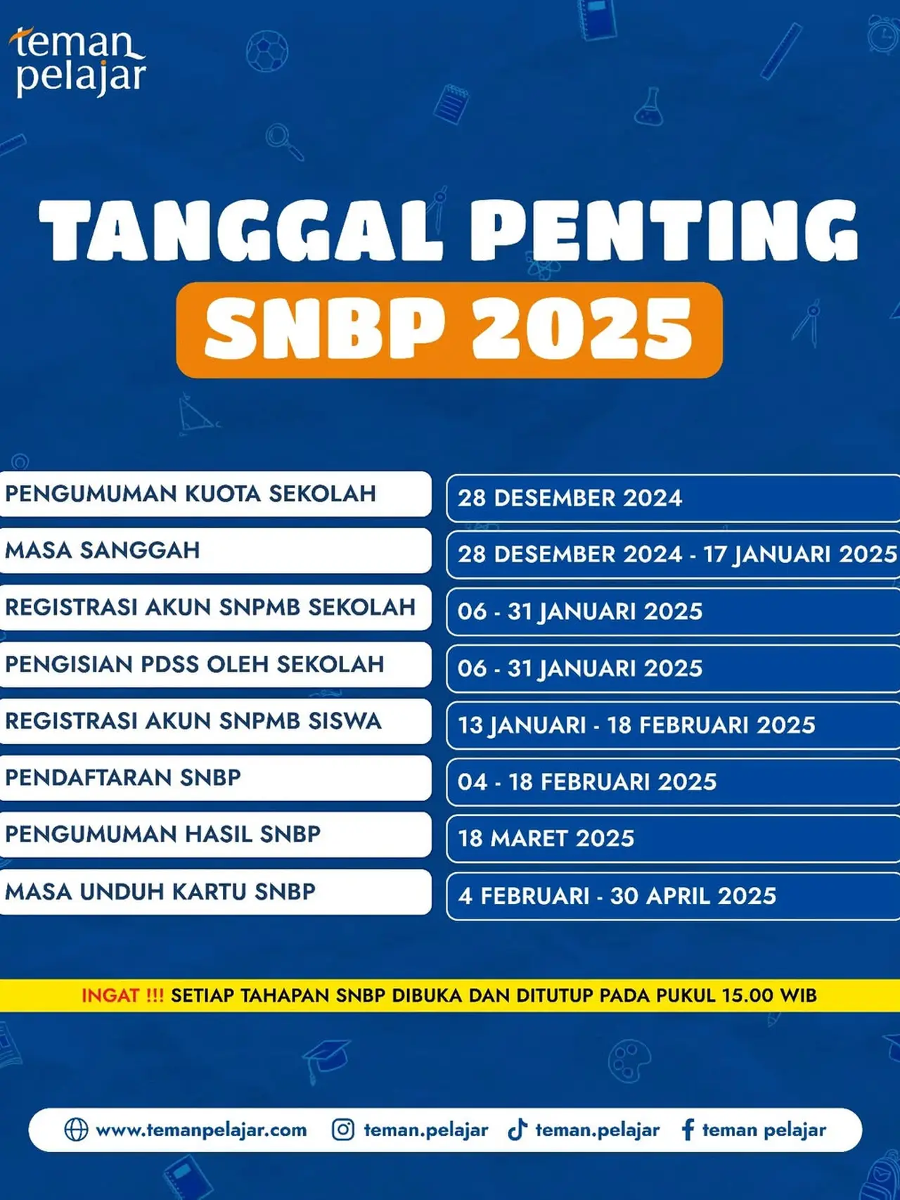 Cara Pendaftaran dan Pengisian PDSS untuk SNPMB 2025, Jangan sampai Salah Langkah - Hot Liputan6.com