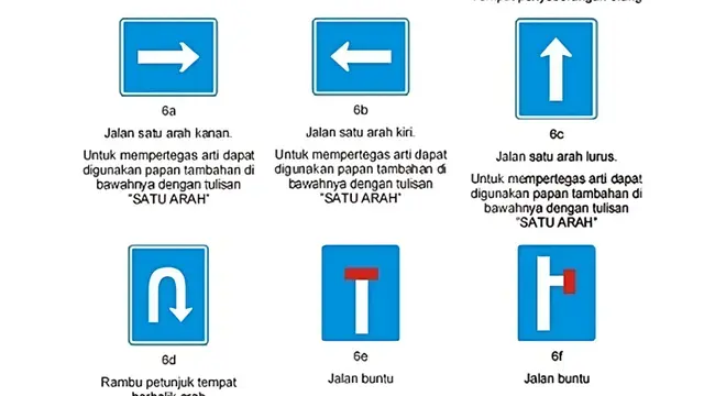 25 Tanda Rambu Lalu Lintas Berdasarkan Jenisnya, Ketahui Penjelasannya ...