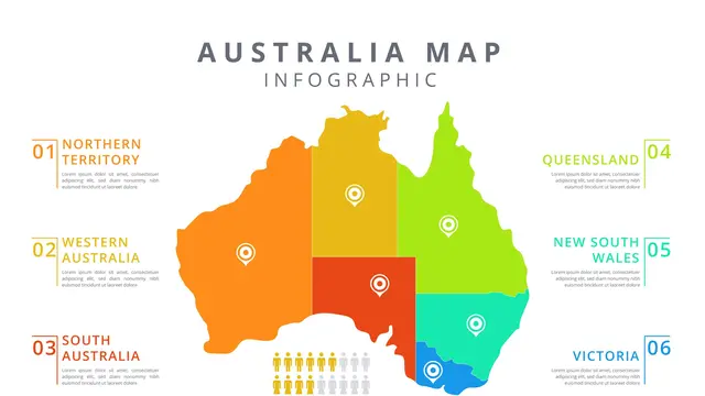 Mengenal Karakteristik Benua Australia, Letak, dan Pembagian Wilayahnya ...