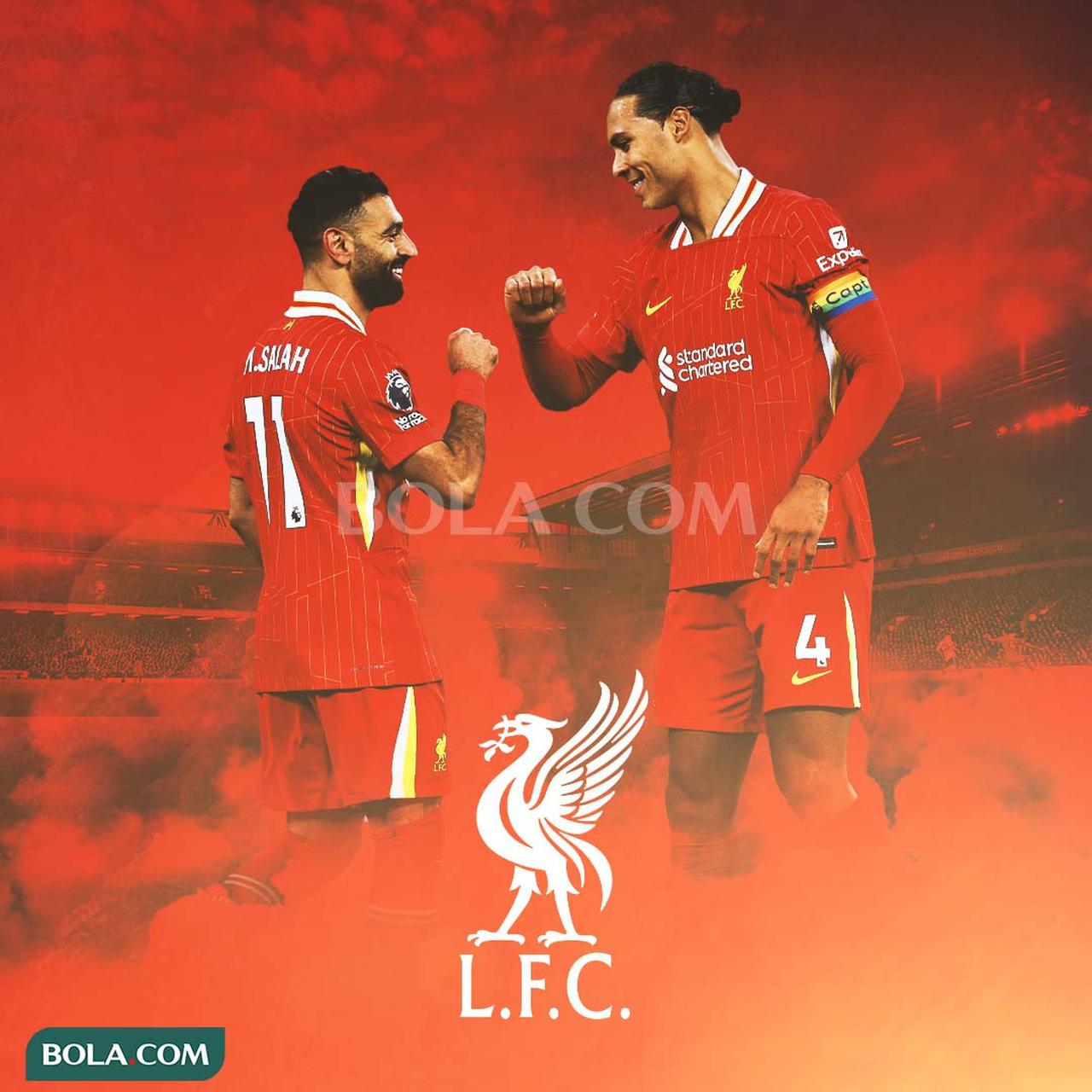 Gaji Setiap Pemain Liverpool Tahun 2025, Mohamed Salah dan Virgil van ...