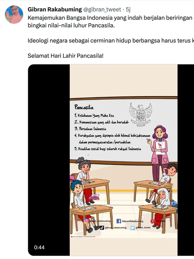 6 Ucapan Selamat Hari Lahir Pancasila Politikus Dari Prabowo Ganjar