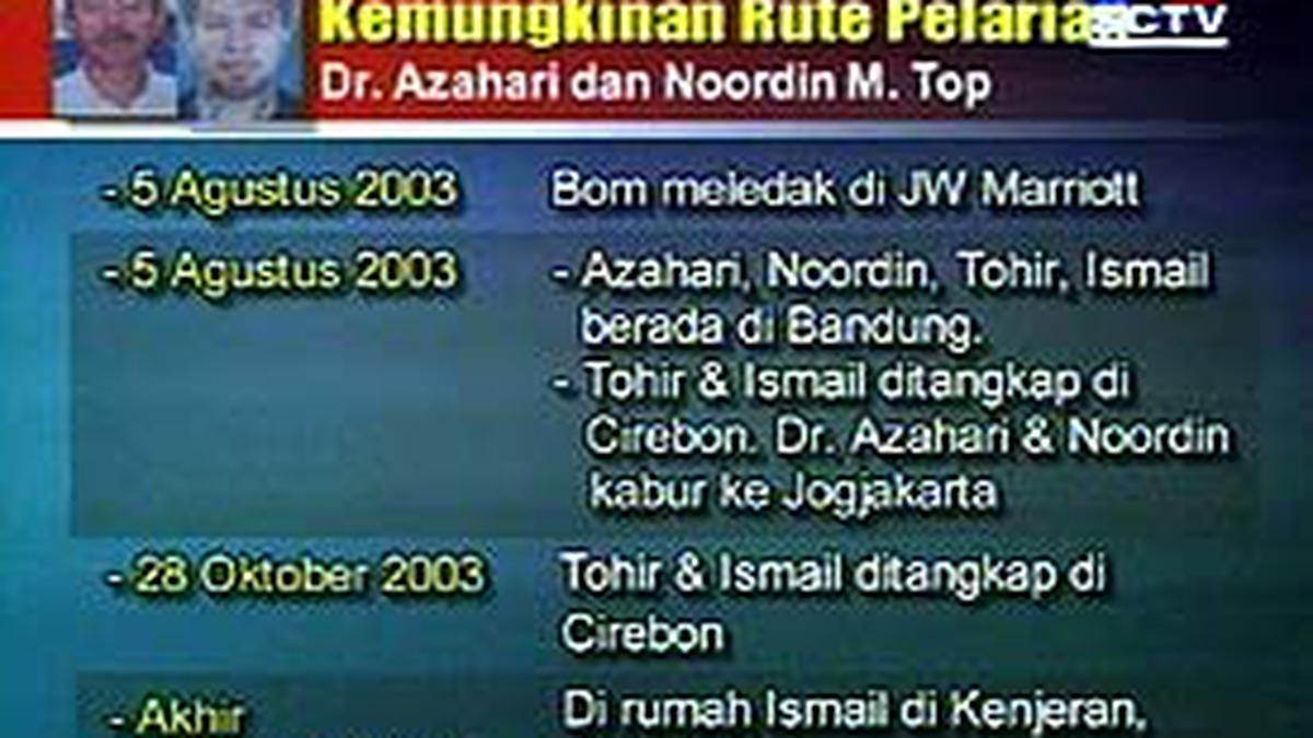 Polisi Selalu Kehilangan Jejak Azhari - News Liputan6.com