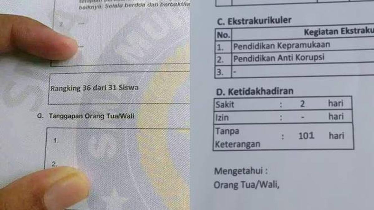 6 Potret Isi Rapor Anak Sekolah Zaman Sekarang Ini Bikin Tepuk Jidat ...