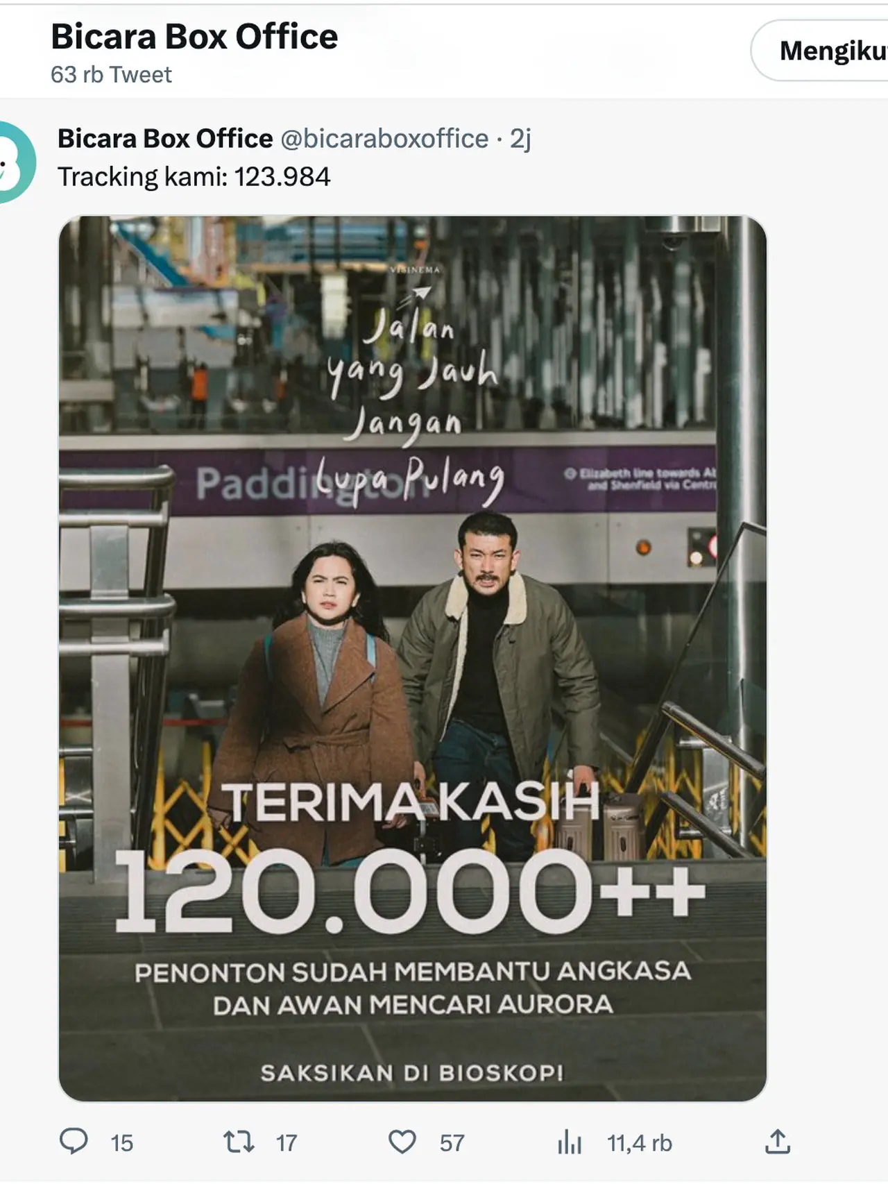 Sinopsis Film Jalan Yang Jauh Jangan Lupa Pulang, Calon Box Office Raih 120 Ribu Penonton Hari ...