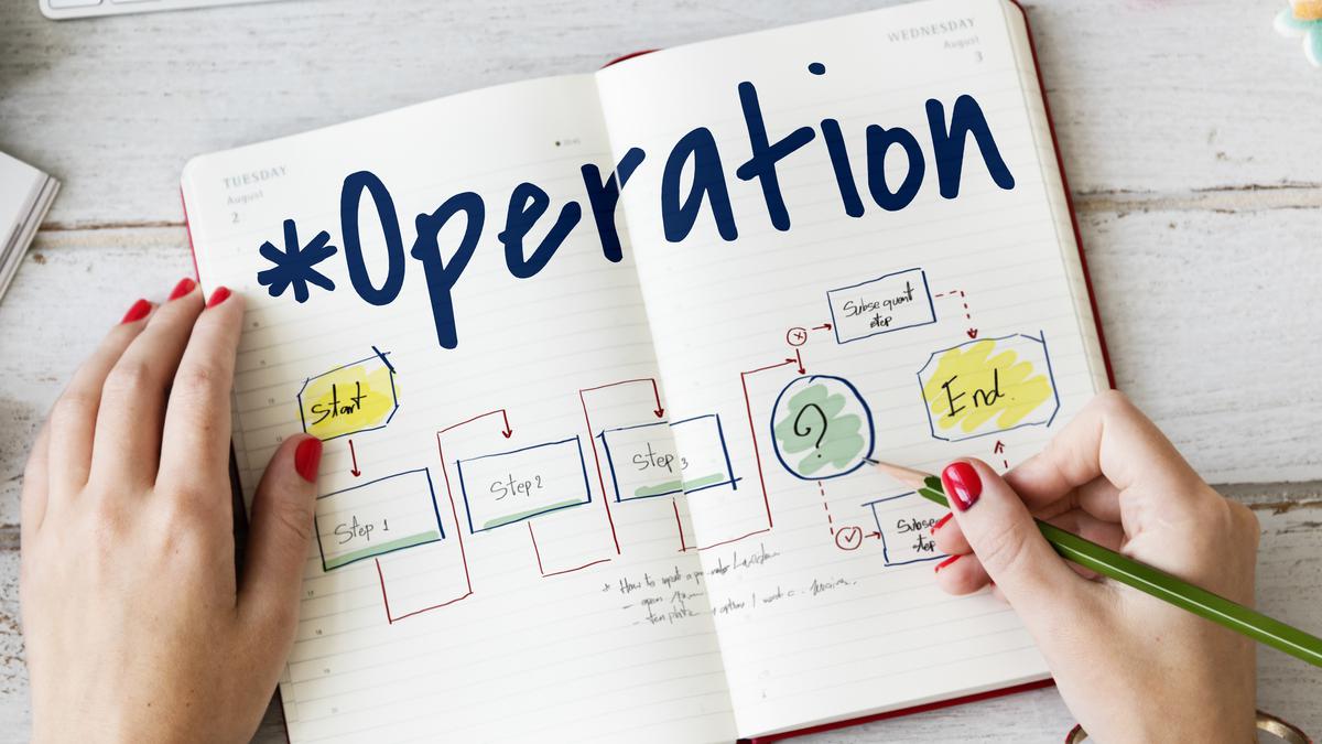 Pengertian SOP, Pahami Fungsi dan Cara Membuatnya - Ragam Bola.com