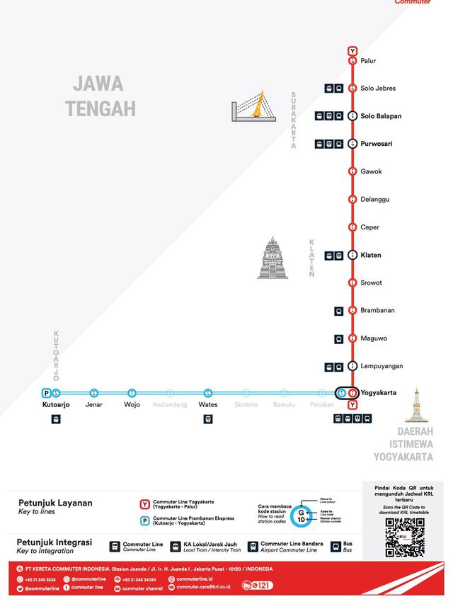 Peta KRL Terbaru 2024 Jabodetabek, Bandung, Yogyakarta, dan Surabaya