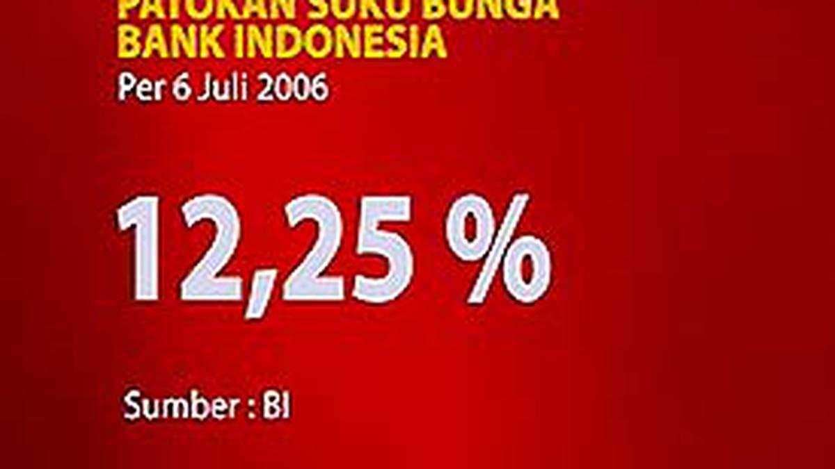 Suku Bunga BI Turun 25 Basis Poin