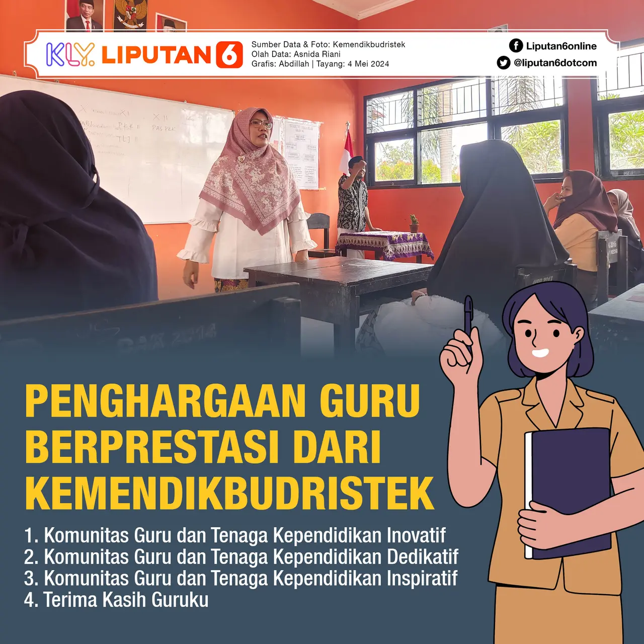 Kemenag Dorong Pengukuhan 600 Ribuan Guru Profesional Pendidikan Islam ...