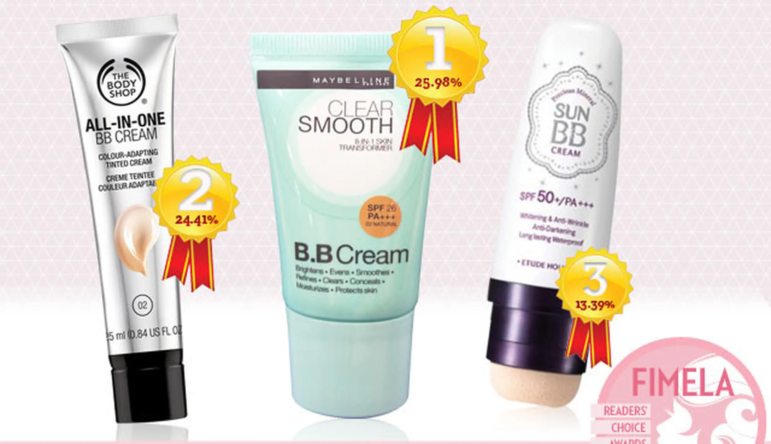 READERS' CHOICE AWARDS: Face Makeup - Photo Fimela.com