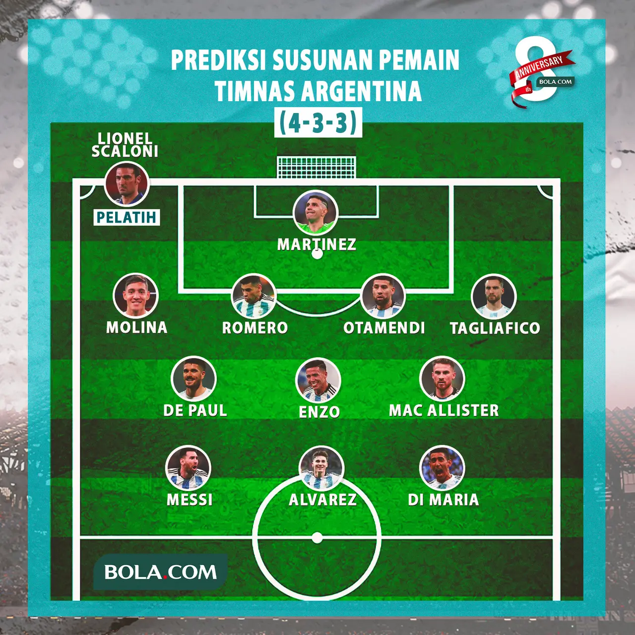 Prediksi Susunan Pemain Timnas Indonesia Vs Argentina: Berharap Trio ...