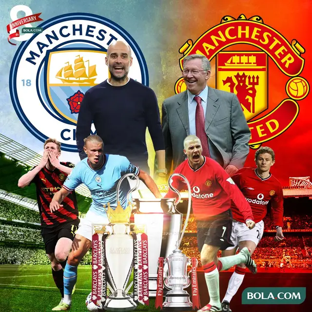 Liga Inggris: MU dan 6 Klub yang Pernah Raih Treble Winners, Manchester ...