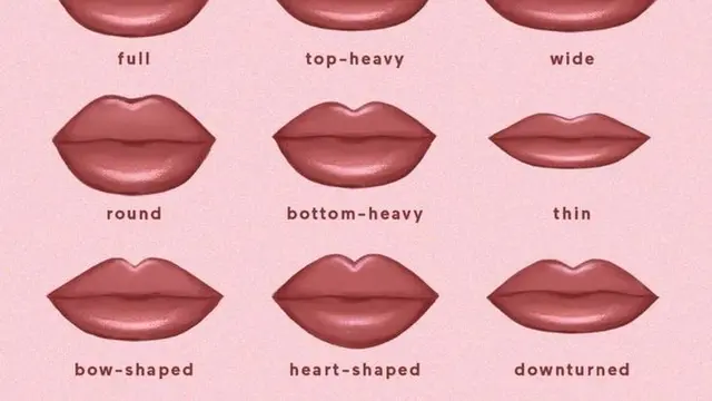 Ketahui Kepribadian dari Bentuk Bibir: Penuh, Tipis atau Tebal ...