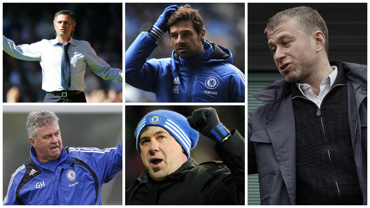 Peringkat Pelatih Chelsea Era Abramovich Berdasarkan Persentase Kemenangan