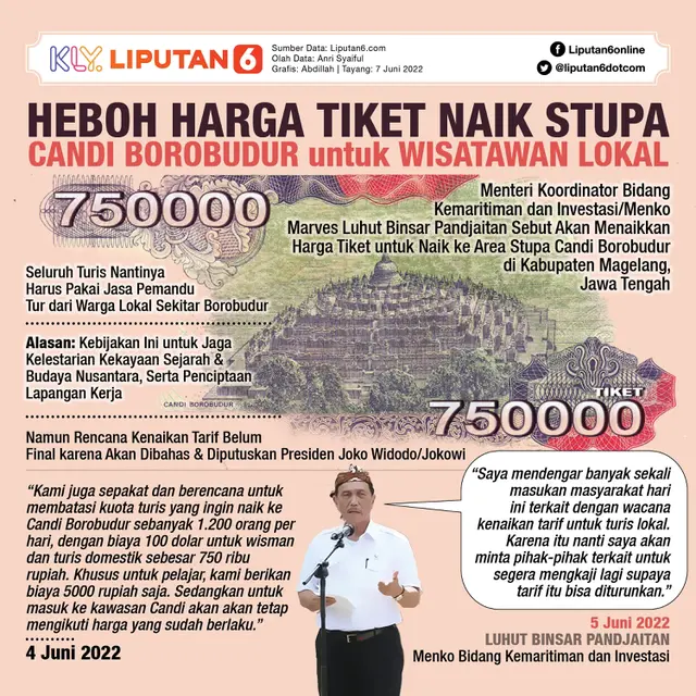 Vonis Banding Lebih Berat, Roy Suryo Ditambah Denda Rp150 Juta di Kasus ...