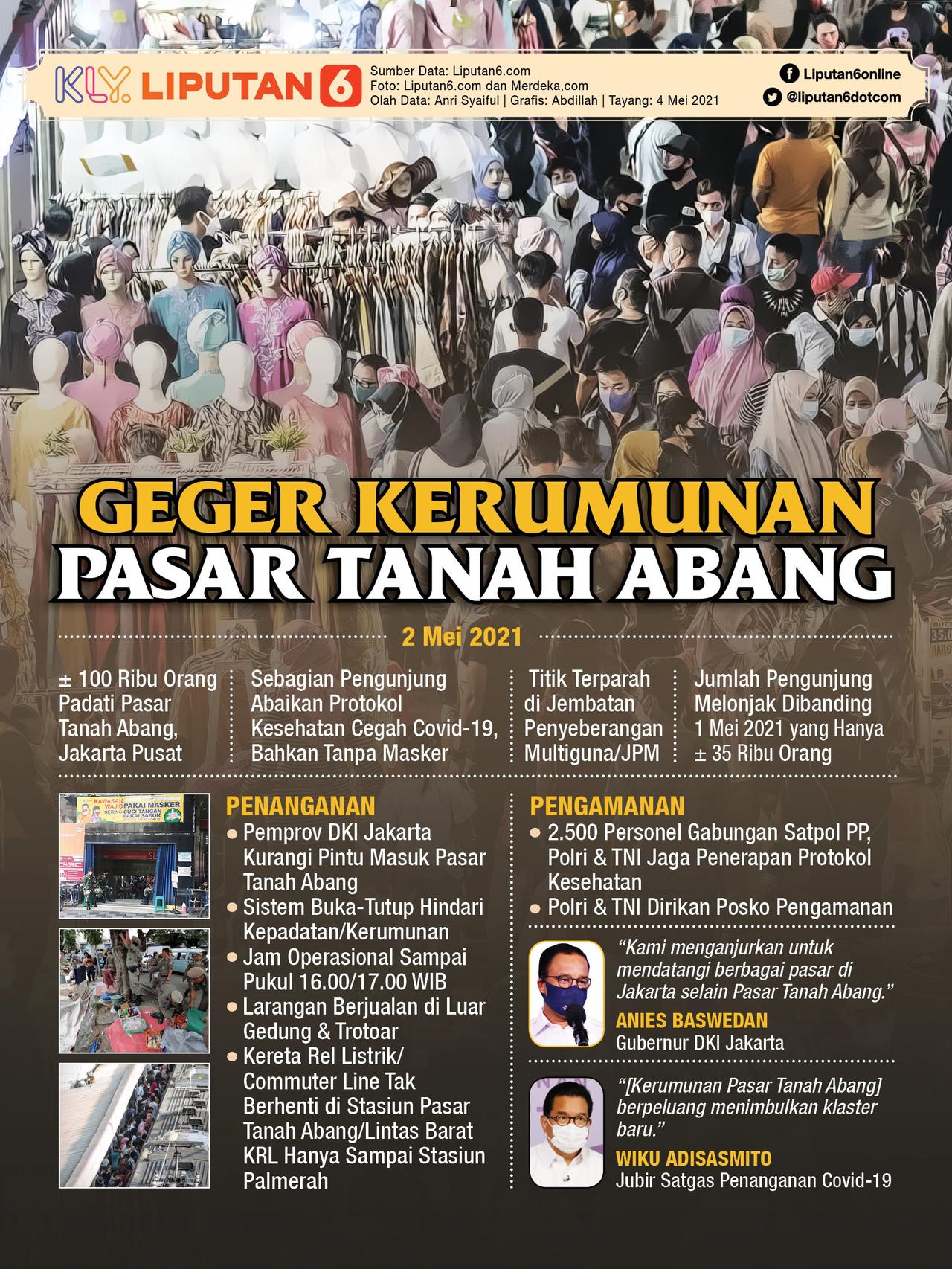 Omzet Anjlok Belasan Juta, Pedagang Pasar Tanah Abang Tuntut TikTok ...
