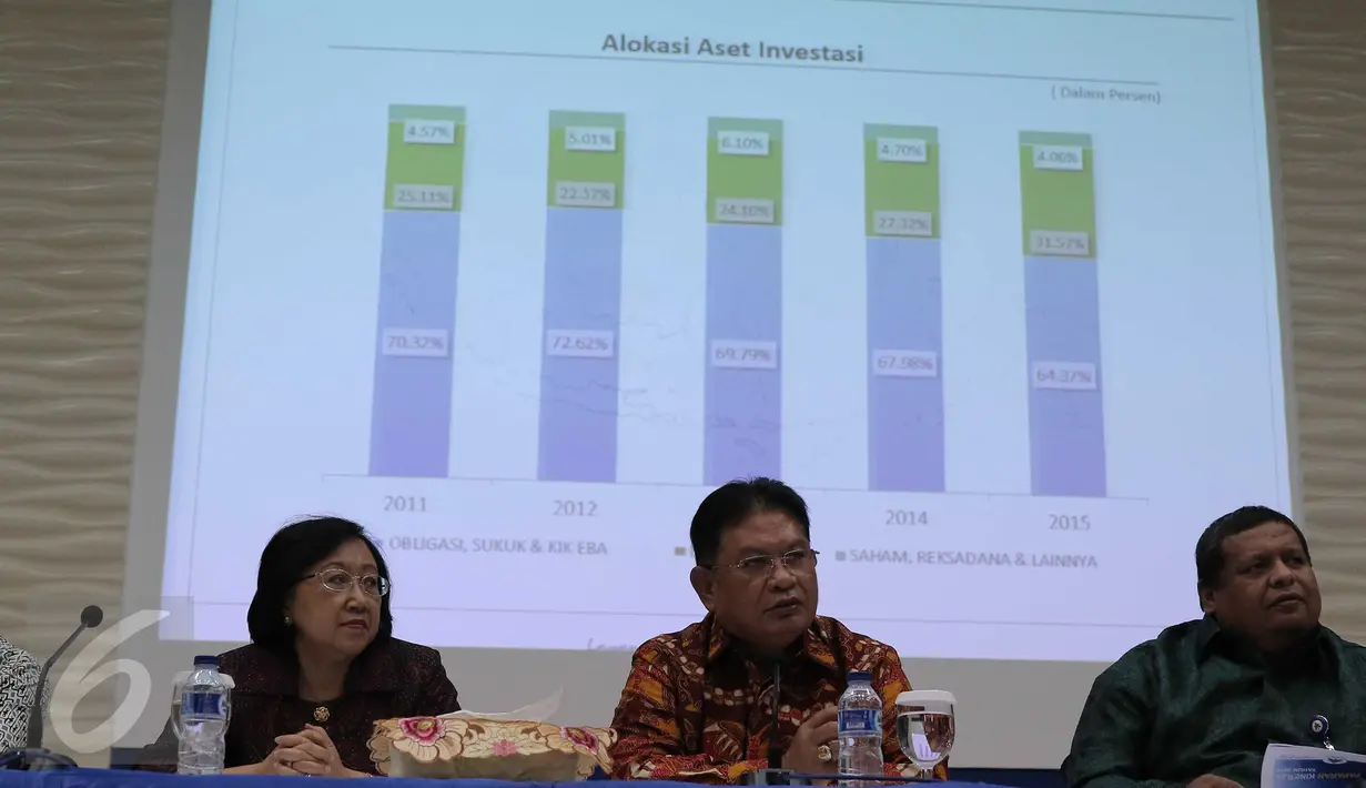 Tabungan dan Asuransi Pensiun (Taspen) Catat Laba Bersih Rp 577 Miliar ...