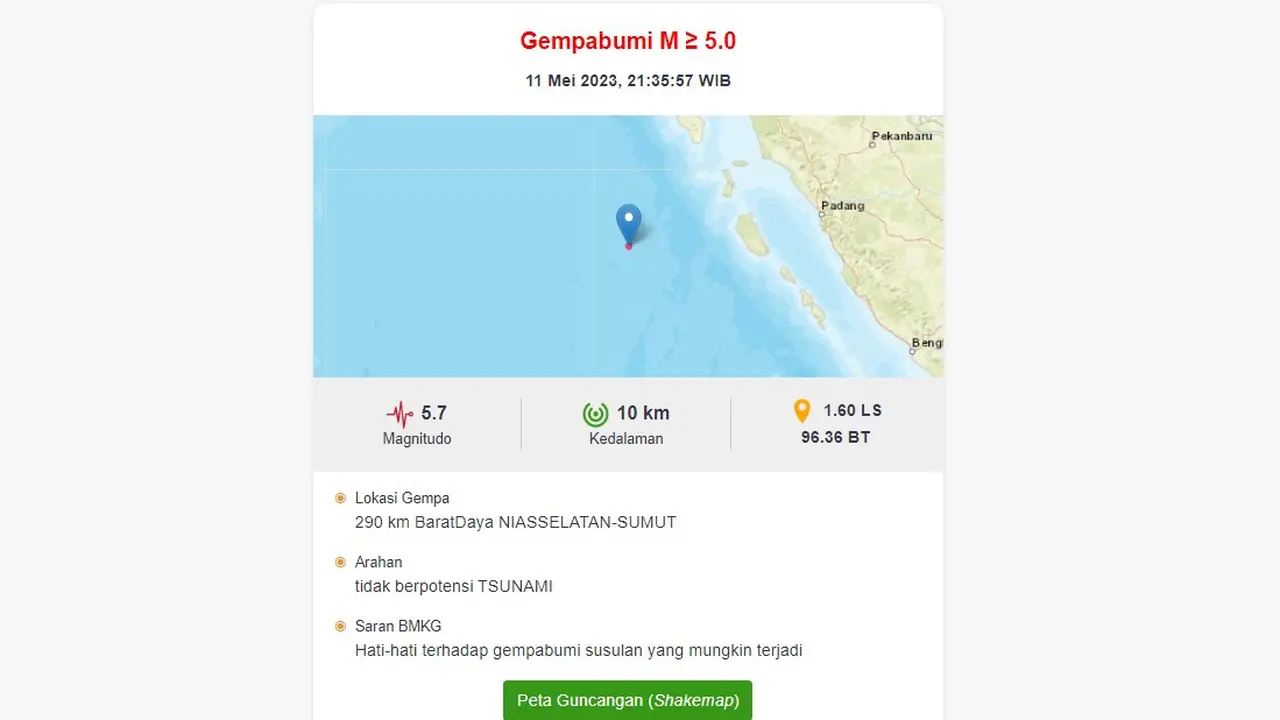 Gempa Magnitudo 5,7 Guncang Nias Selatan, BMKG: Tidak Berpotensi Tsunami - News Liputan6.com