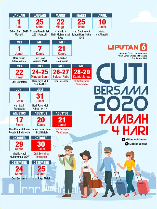 INFOGRAFIS: Cuti Bersama 2020 Tambah 4 Hari - News Liputan6.com