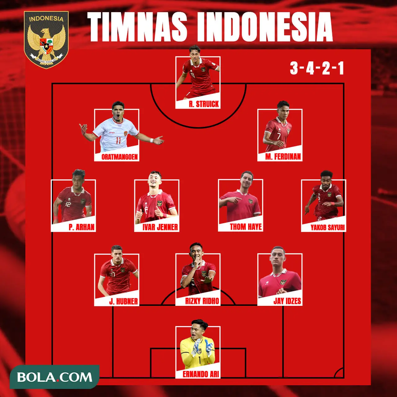 Starting XI Maha Dahsyat Timnas Indonesia Setelah 2 Kali Permak Vietnam ...