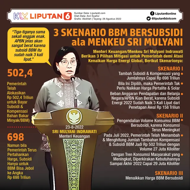Senyum Misterius Sri Mulyani saat Ditanya soal Mundur dari Kabinet - News Liputan6.com