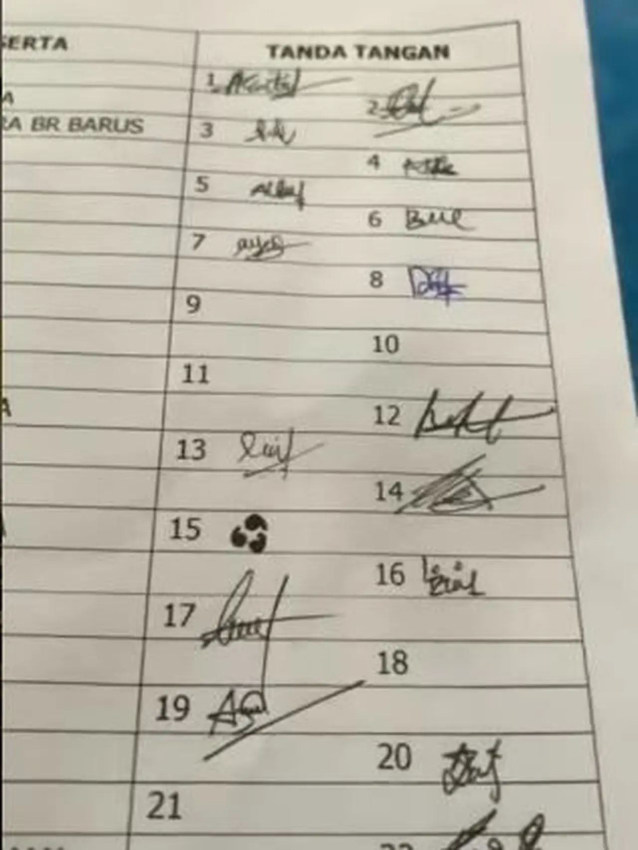 6 Tanda Tangan Mahasiswa di Presensi Absen Kuliah Ini Nyeleneh, Kocak ...