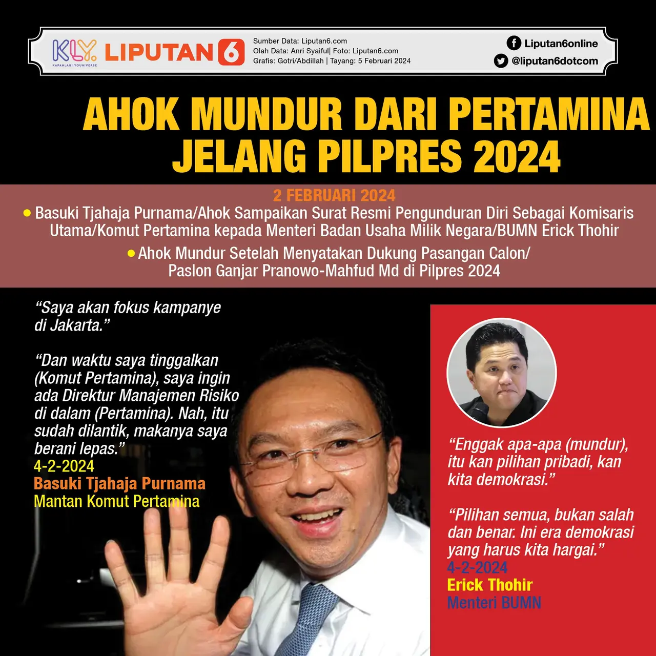 Infografis Ahok Mundur dari Pertamina Jelang Pilpres 2024 - News Liputan6.com