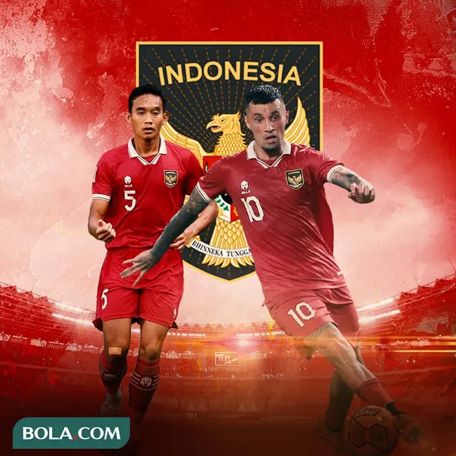 Total Kontribusi Klub untuk Timnas Indonesia, U-23, dan U-17: Persija Mendominasi - Indonesia ...