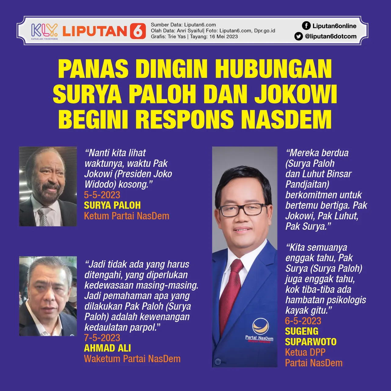 Infografis Panas Dingin Hubungan Surya Paloh dan Jokowi - News Liputan6.com