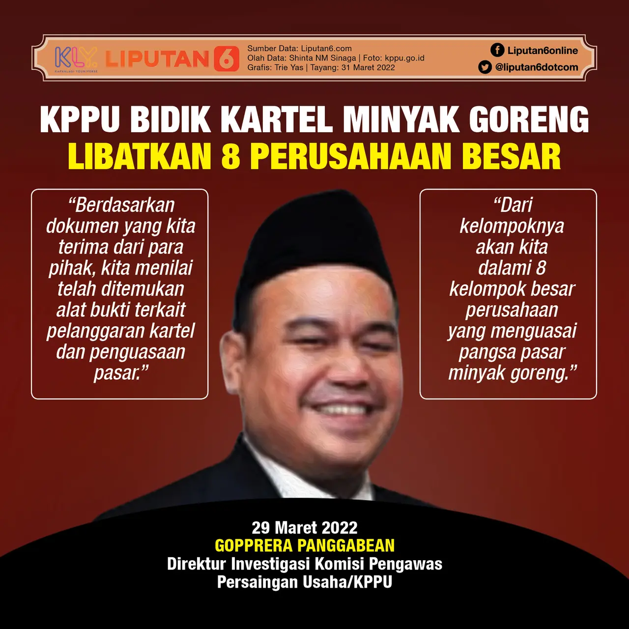 Infografis KPPU Bidik Kartel Minyak Goreng 8 Perusahaan Besar dan Langkah Bongkar Modus - News ...
