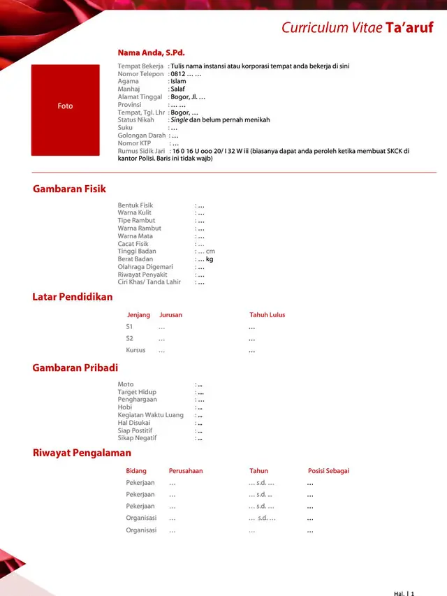 Contoh CV Taaruf dan Prosesnya yang Benar bagi Umat Islam - Hot Liputan6.com