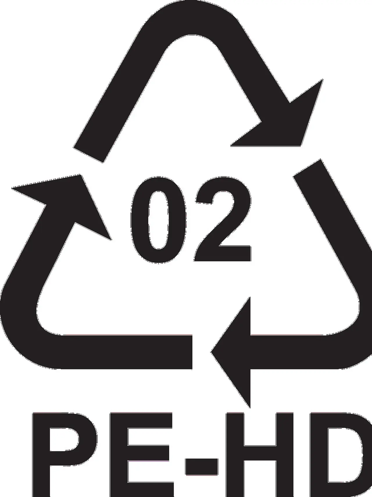 Arti Simbol dan Kode dalam Kemasan yang Perlu Kamu Ketahui - Hot ...