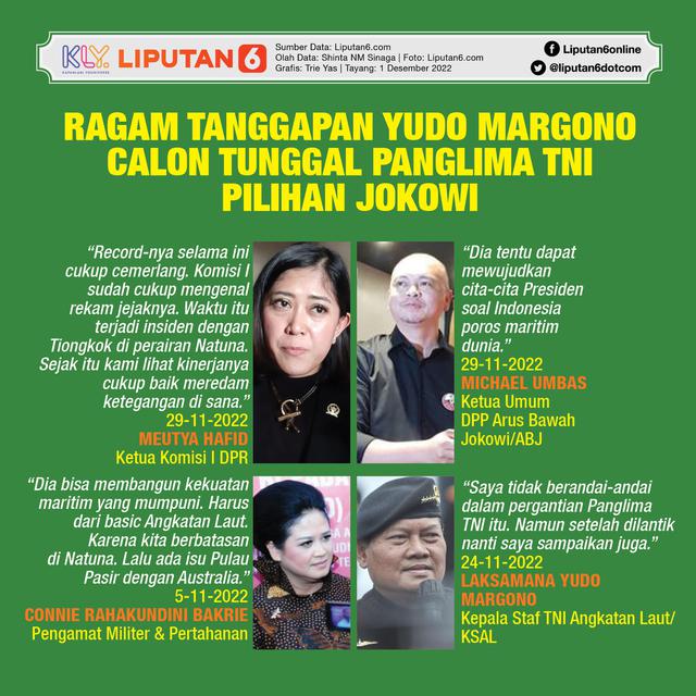 Infografis KSAL Laksamana Yudo Margono Calon Tunggal Panglima TNI ...