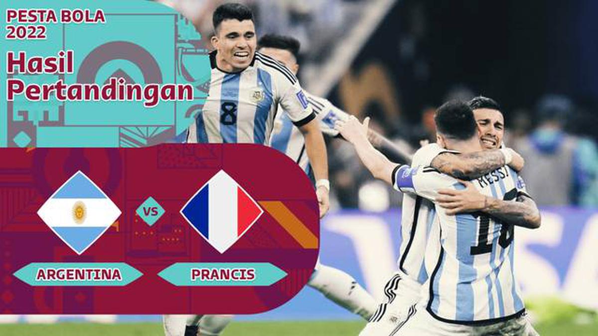 MOTION GRAFIS: Argentina Kalahkan Prancis pada Final Piala Dunia 2022 ...