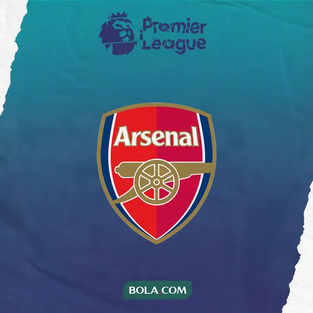 Daftar Lengkap Transfer Resmi Arsenal pada Musim Panas 2023 - Inggris ...
