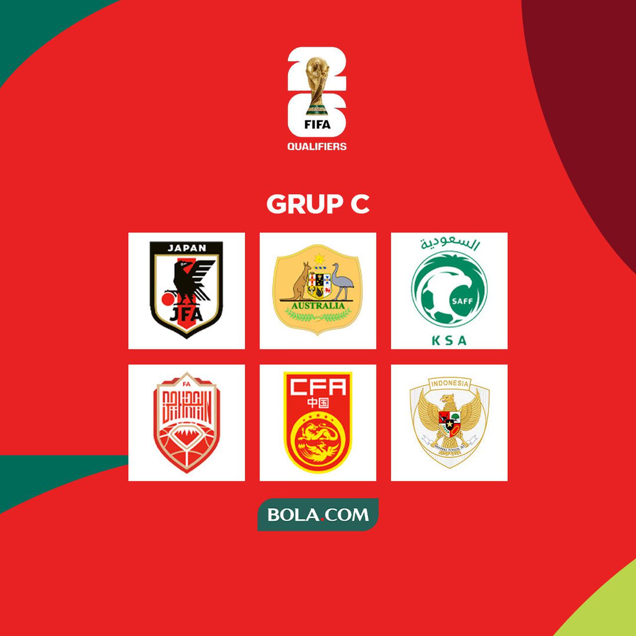 Klasemen Grup C Kualifikasi Piala Dunia 2026 Zona Asia Jelang Timnas ...