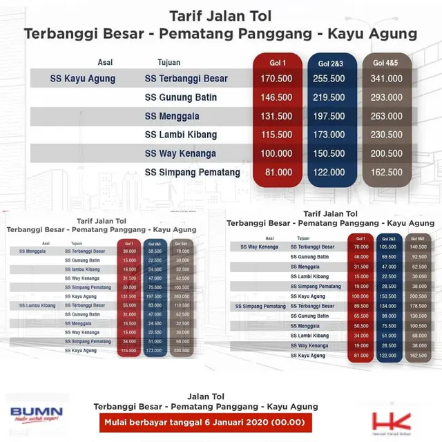 Catat, Ini Tarif Tol Trans Sumatera - Regional Liputan6.com