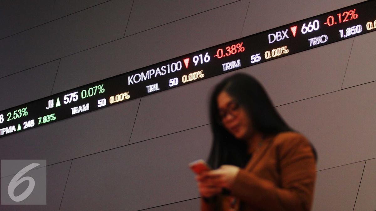IHSG Rawan Koreksi, Simak Saham Pilihan Ini - Bisnis Liputan6.com