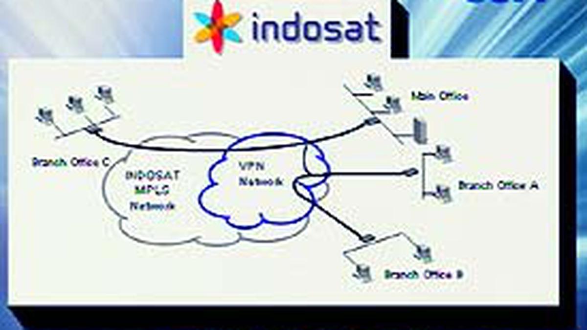 Indosat Corporate Solution, Solusi Pelanggan Korporat - News Liputan6.com