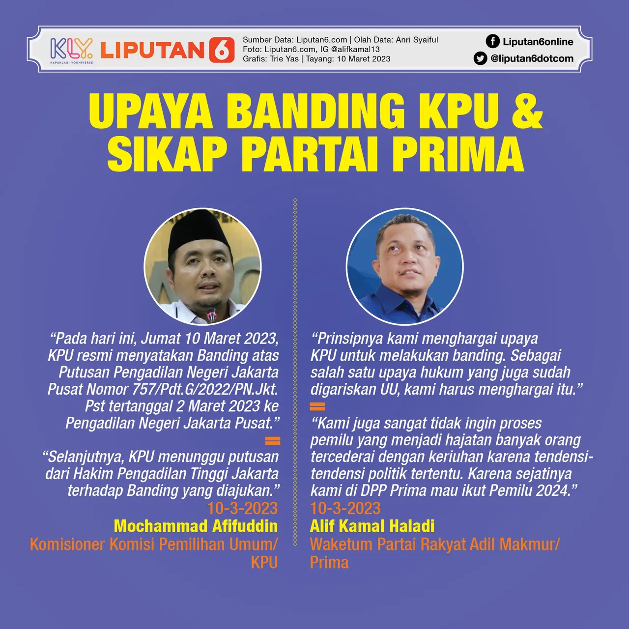 Infografis Usulan Partai Prima dan KPU Berdamai Terkait Penundaan ...
