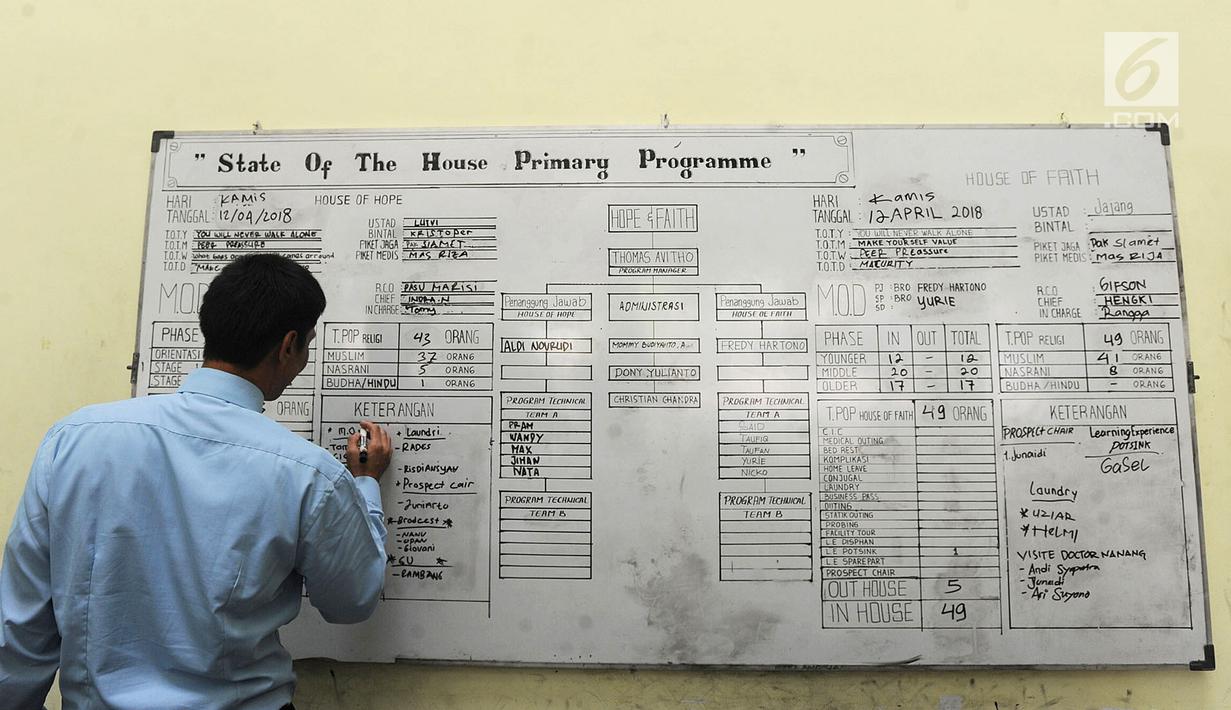 FOTO: Melihat Keseharian Pasien Rehabilitasi Narkoba di BNN Lido - Foto ...