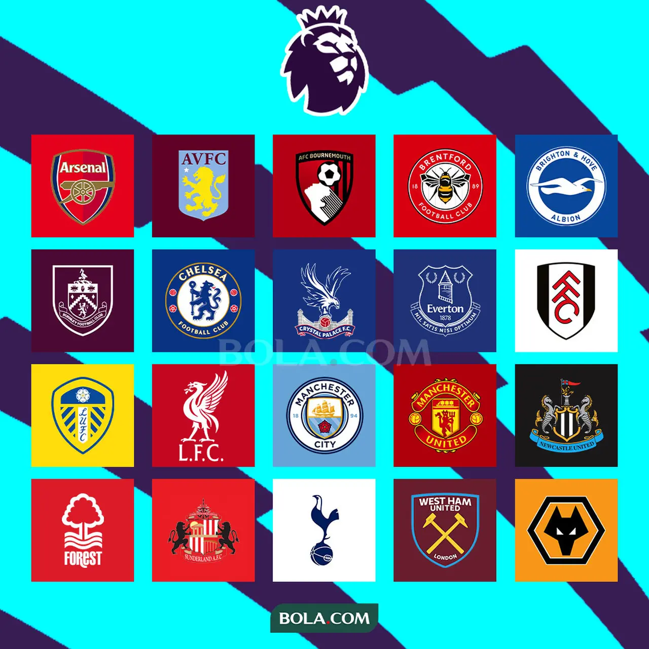 Perang Belanja Klub Elite Premier League: Persaingan Musim 2025/2026 Dimulai Sebelum Kick-off ...
