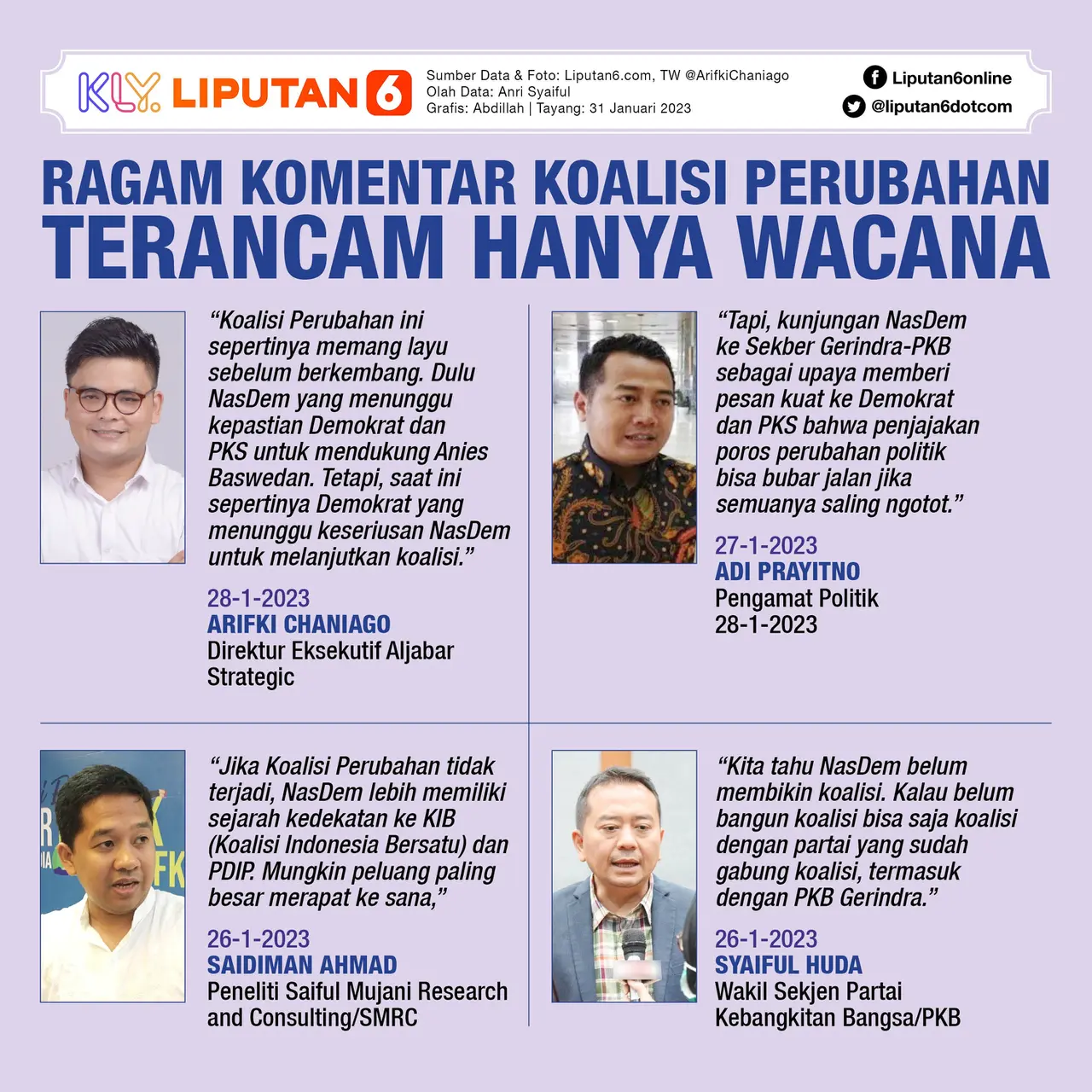 Infografis Koalisi Perubahan Terancam Hanya Wacana - News Liputan6.com