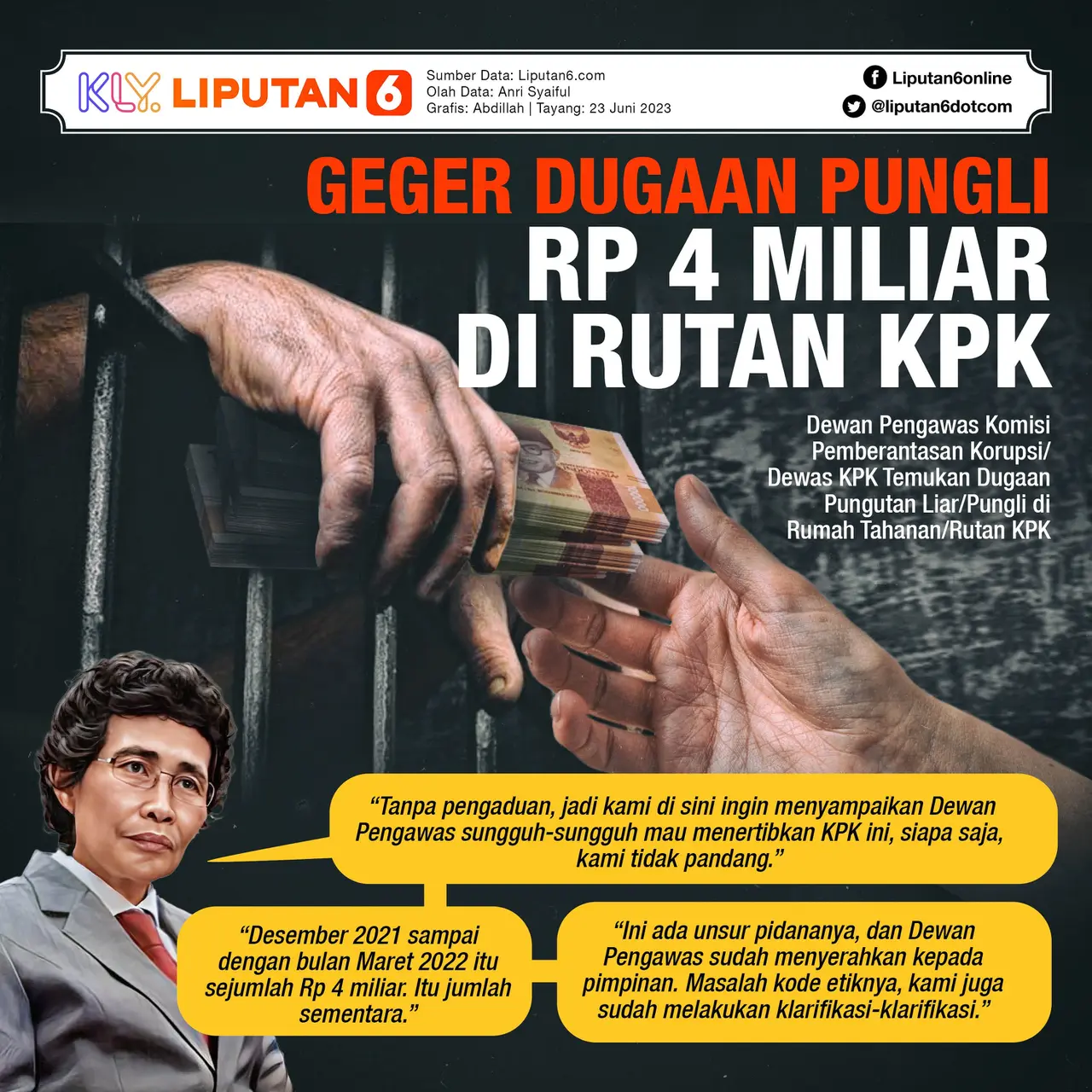 Viral Pungli Joki Pemandu Jalur Alternatif Puncak Bogor Rp850 Ribu, Apakah Permintaan Maaf ...