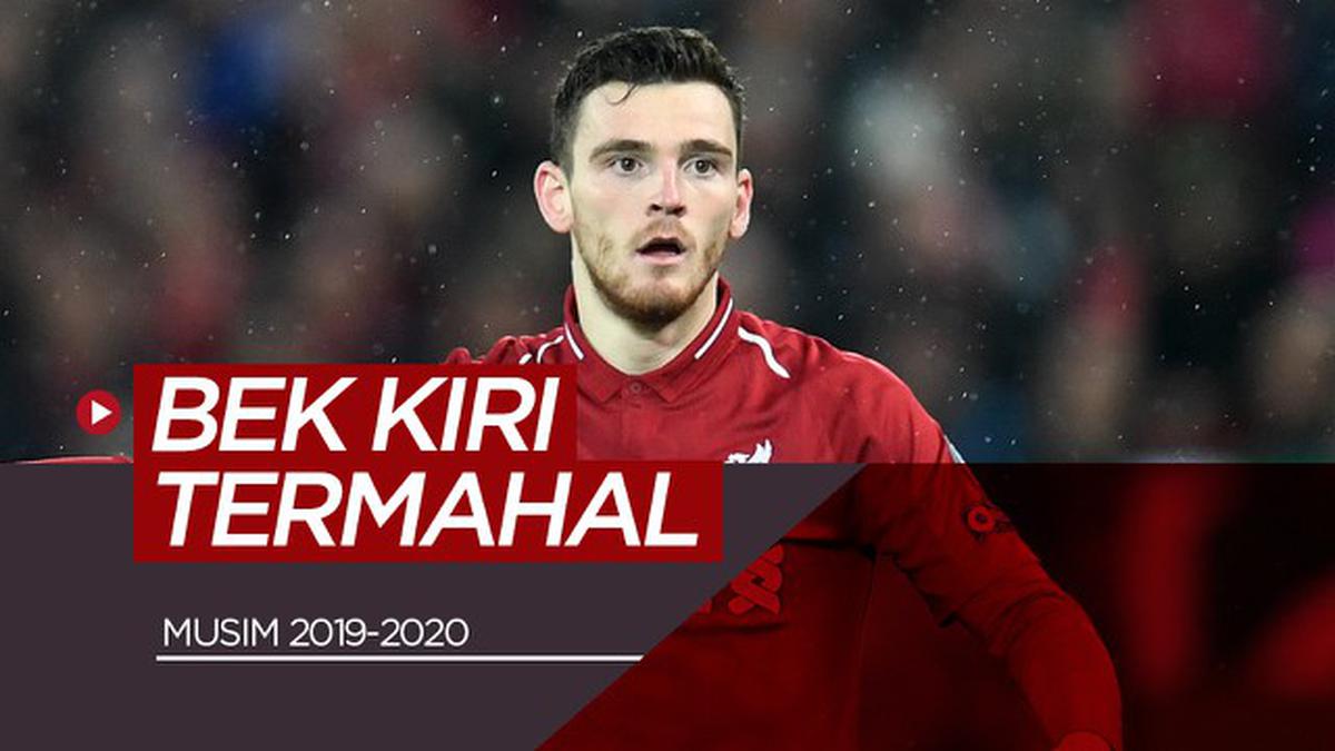 VIDEO: 5 Bek Kiri Termahal di Dunia Musim 2019-2020 - Dunia Bola.com