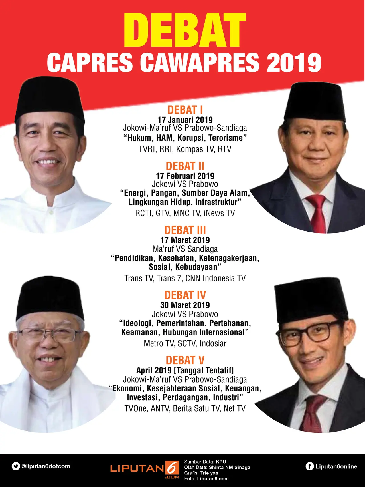 Jadwal Debat Capres Cawapres 2019 - News Liputan6.com