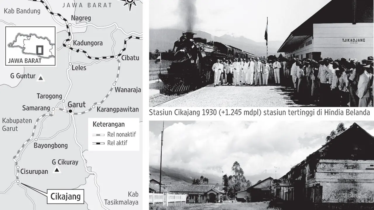 5 Stasiun Angker di Indonesia Beserta Sejarah Mistisnya