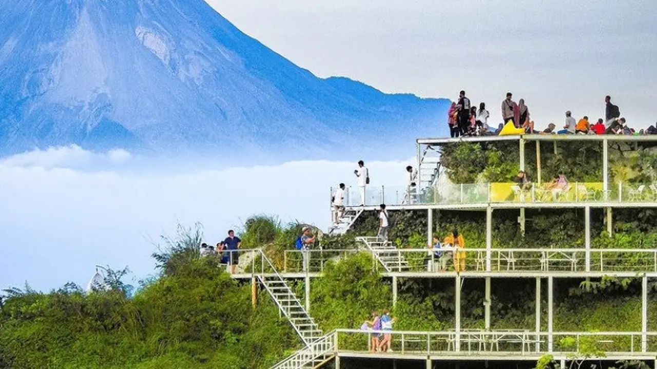 10 Tempat Wisata Baru di Jogja, Lengkap Dengan Harga Tiket Masuknya ...