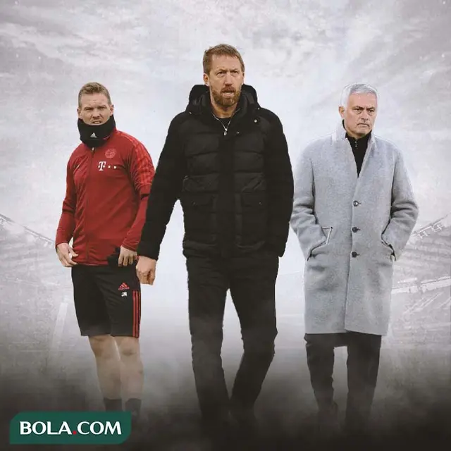 Graham Potter Masuk Daftar Pelatih Termahal Sepanjang Sejarah, Siapa Lagi 4 Sosok Lainnya ...