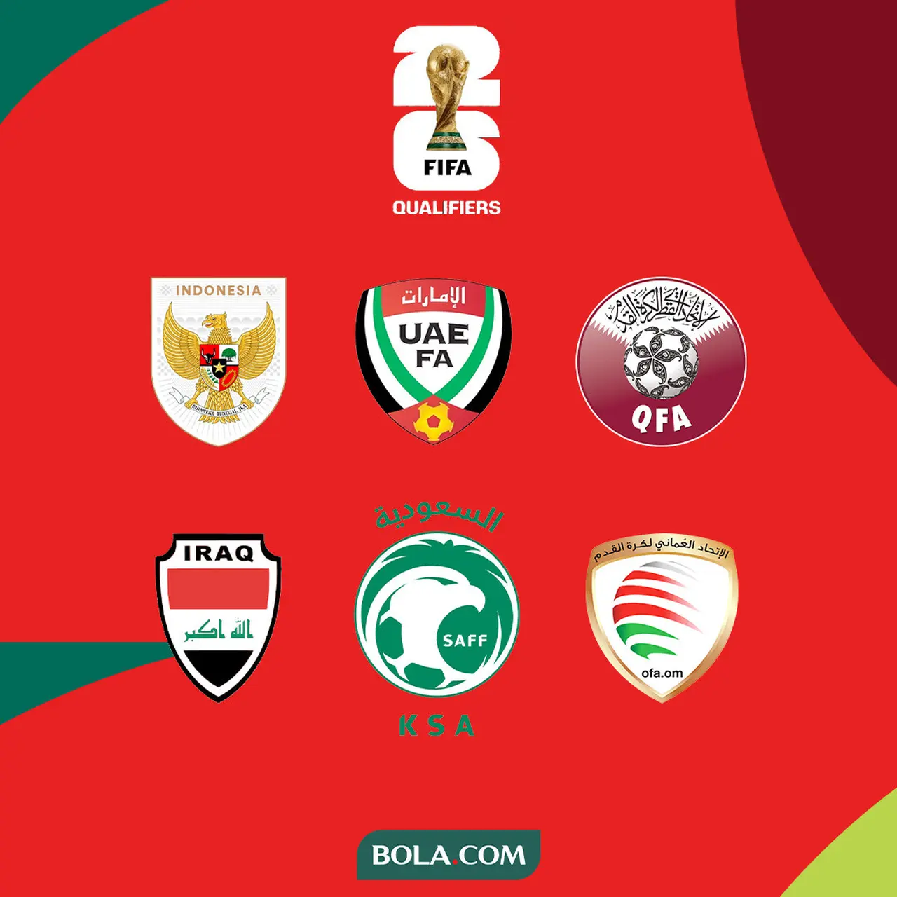 3 Pemain Naturalisasi yang Jadi Kunci Calon Lawan Timnas Indonesia di R4 Kualifikasi Piala Dunia ...