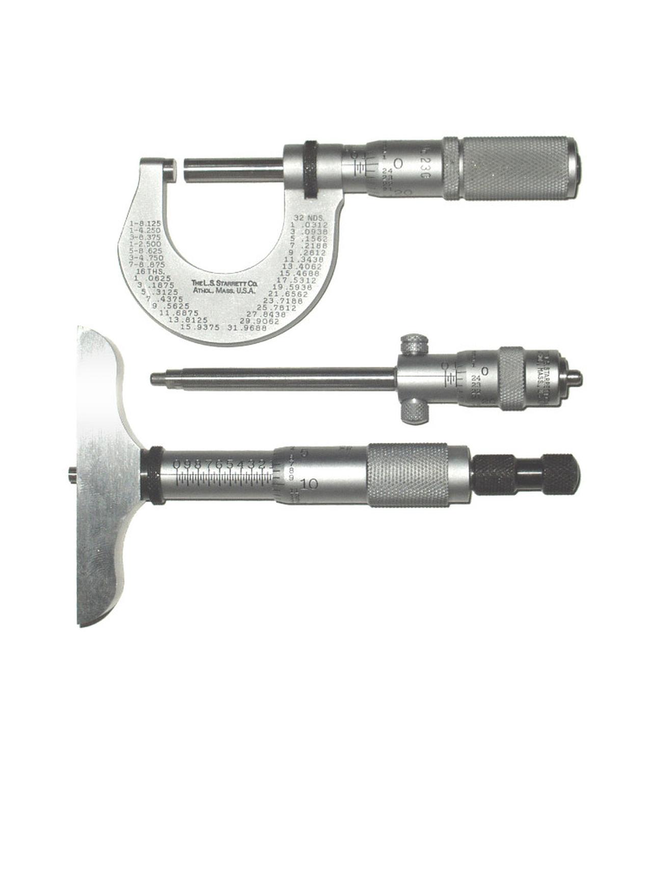 Cara Membaca Mikrometer Sekrup, Lengkap Bagian, Contoh Soal dan Pembahasan